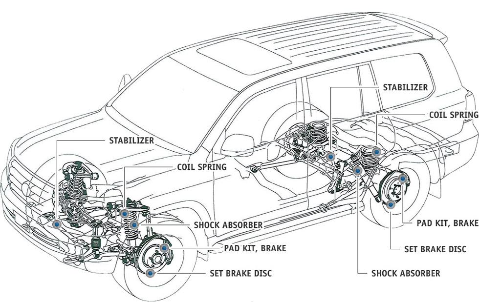 LX 570 Extended Wheelbase - Trasco-Bremen